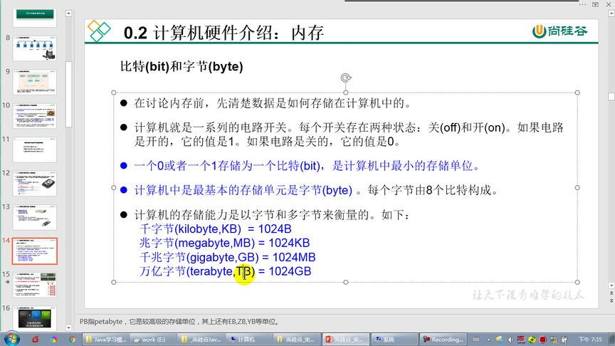 007.尚硅谷_编程入门-bit与byte