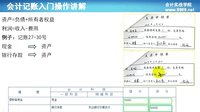 会计记账入门操作讲解