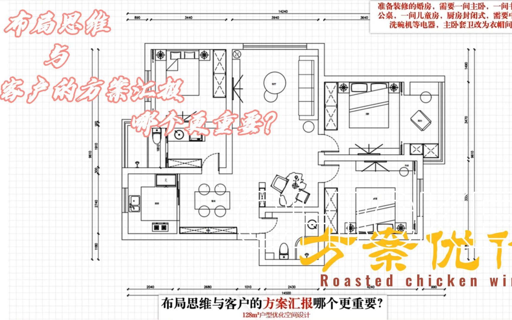 布局思维与客户的方案汇报哪个更重要?(下)