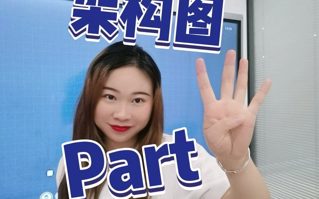IP广播系统架构图4