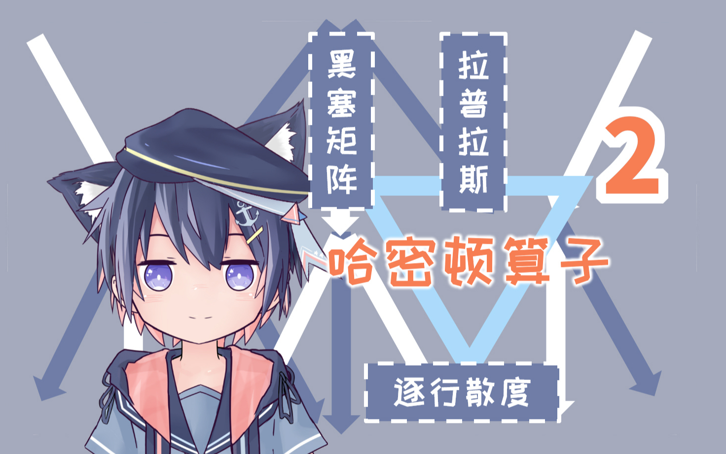 【哈密顿下】套娃中的数学,关于▽与▽,黑塞矩阵,拉普拉斯,以及逐行...