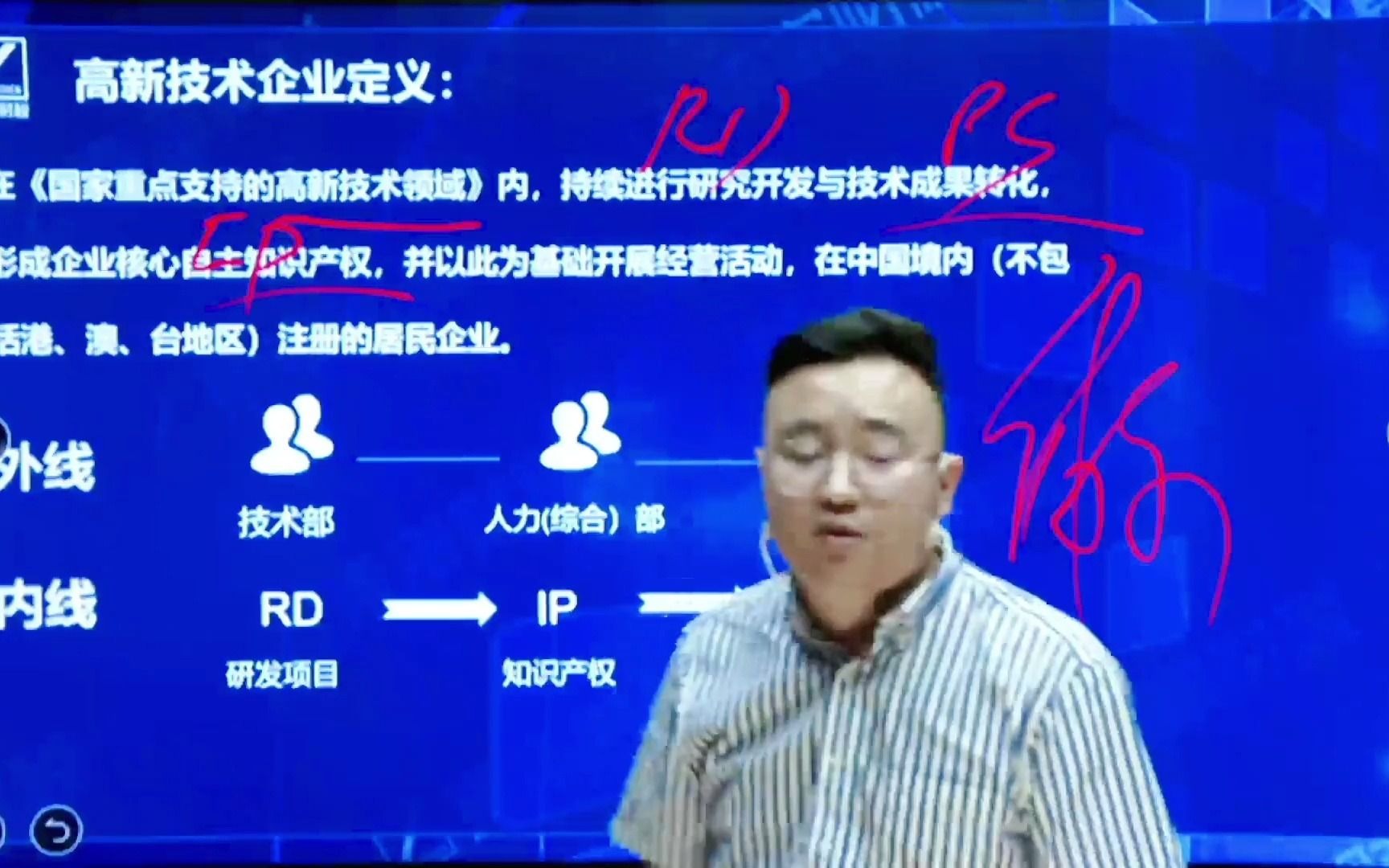 ...高新认定条件研发组织管理制度,产学研合作协议,建立研发费用辅助账...