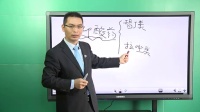 晶药师教育-药店培训药店销售技巧