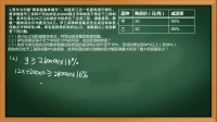 一次函数应用题讲解 松林老师