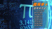 一个“圆圈”与人类数学历史的羁绊之旅,圆周率π的发现史!