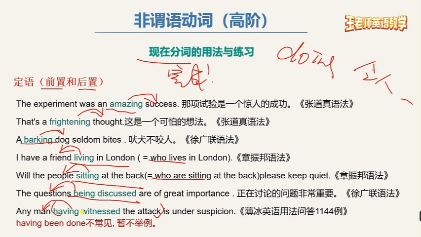 57非谓语动词高阶专题:现在分词做定语