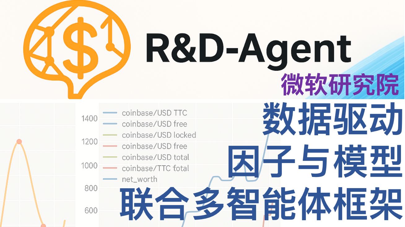 R&D-Agent-Quant: 数据驱动的因子与模型联合优化多智能体框架