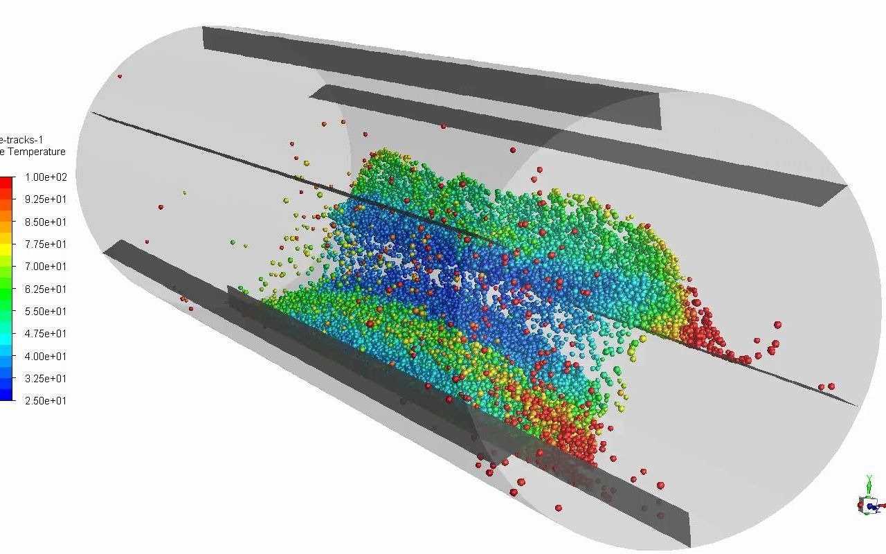 Ansys Fluent中的DEM模型+旋转网格+流固耦合 模拟回转窑颗粒运动-...