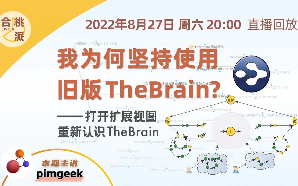 Ep040 我为何坚持使用旧版 TheBrain?——打开扩展视图·重新认识 ...