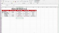 8.1.7 隐藏与取消隐藏工作表
