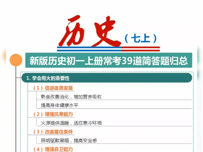 新版历史初一上册常考39道简答题归总