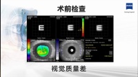 ...主任荣获湖北省医师协会眼科医师分会第六届学术会议优秀手术影片奖