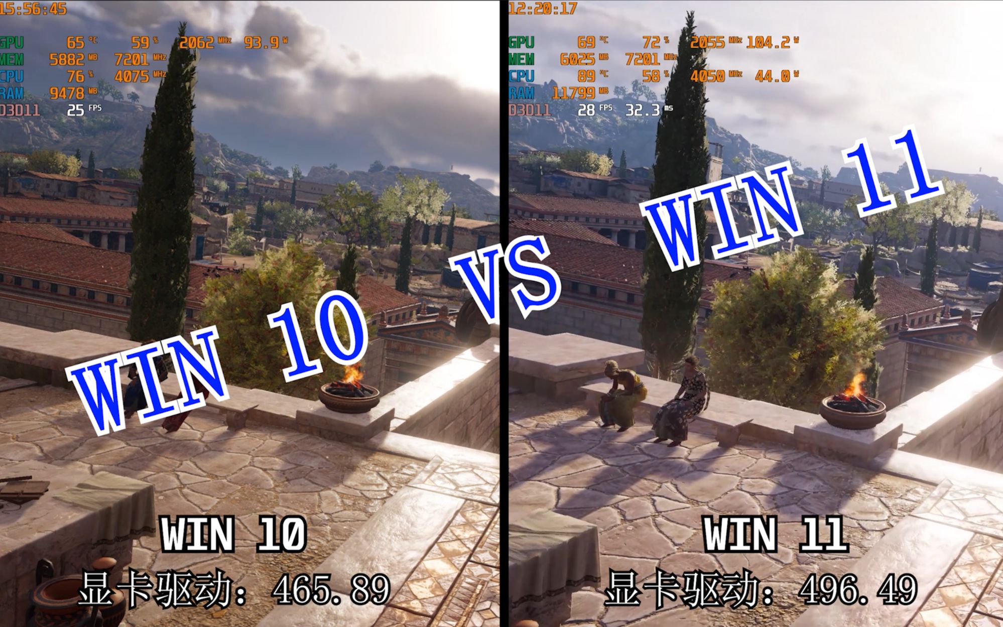 (拯救者R9000P) WIN10对比WIN11游戏上的性能差别大吗?