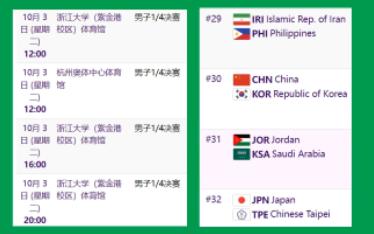 杭州亚运会四分之一决赛中国男篮迎战韩国!