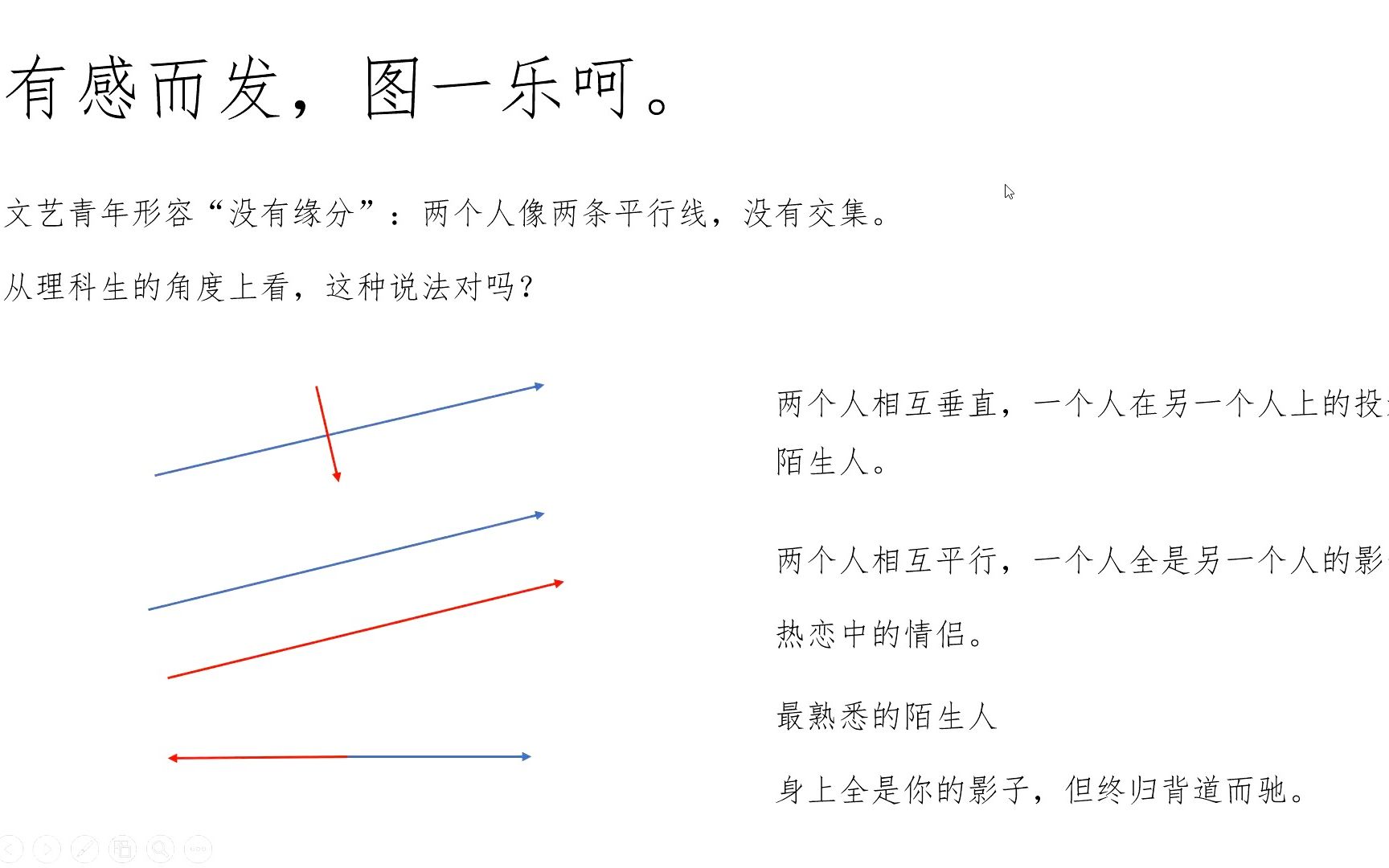 数字信号处理6-4_信号的相关运算
