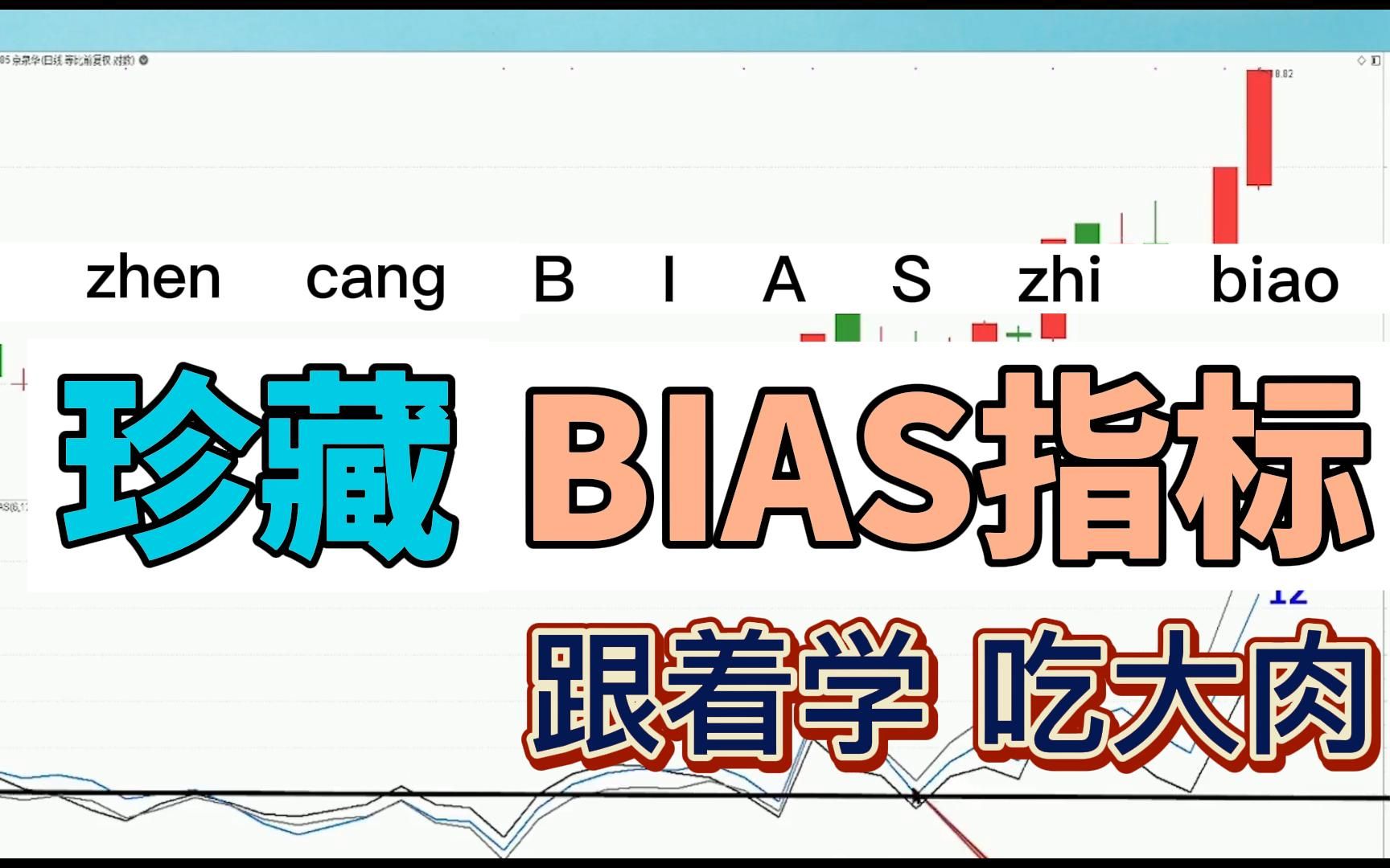 珍藏版【BIAS】指标,冷门但使用,抓住买卖点,大涨吃肉!