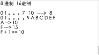 千锋iOS培训视频-C语言基础视频教程-第01讲-数字的进制转换(2)