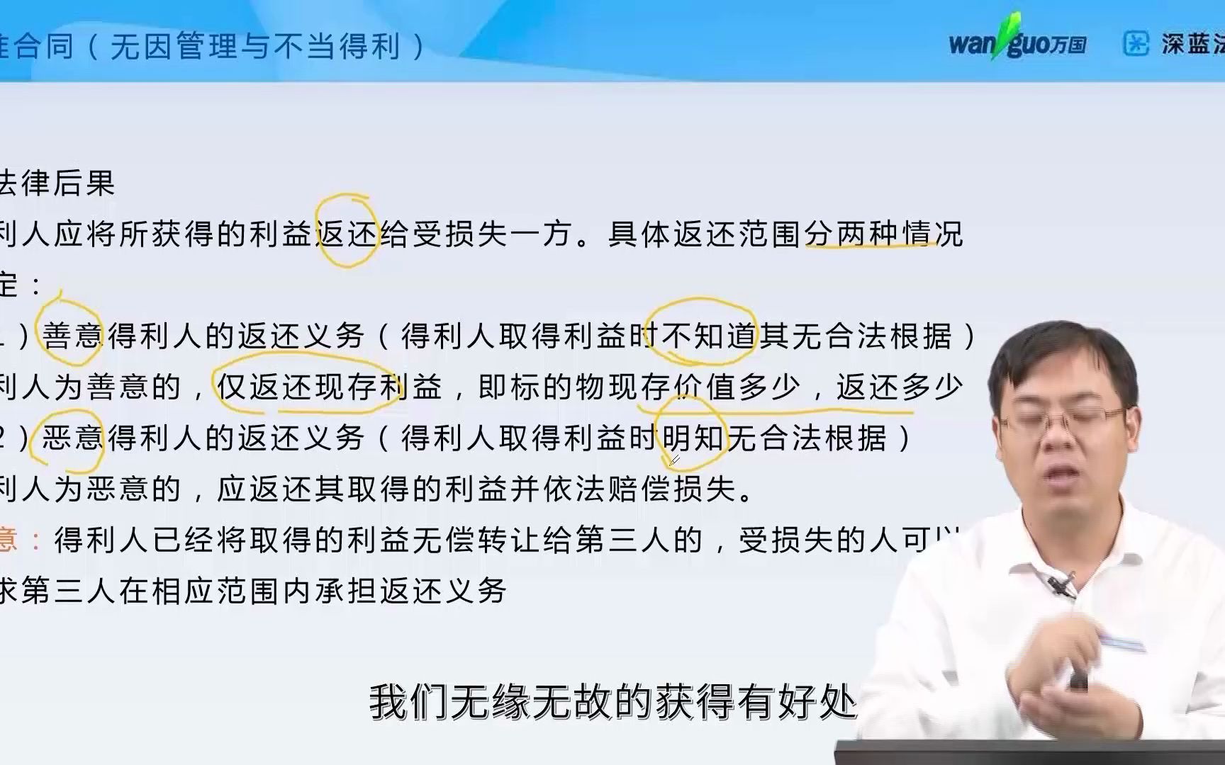 法考精讲 | 准合同(无因管理与不当得利)