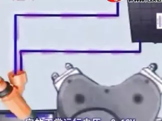 【汽车视点】12.电子控制单元ECU 维修教学视频