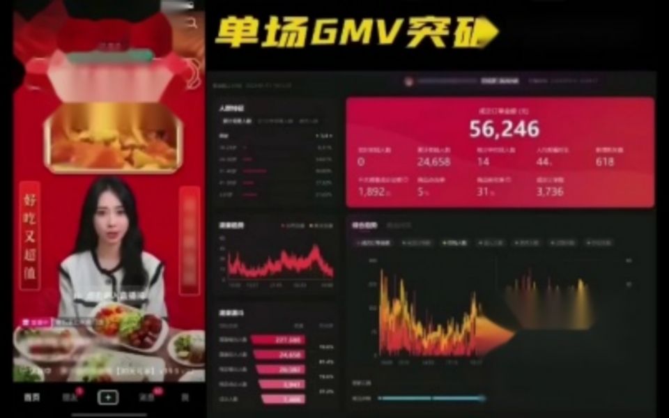 什么是数字人直播?为什么会有数字人直播?