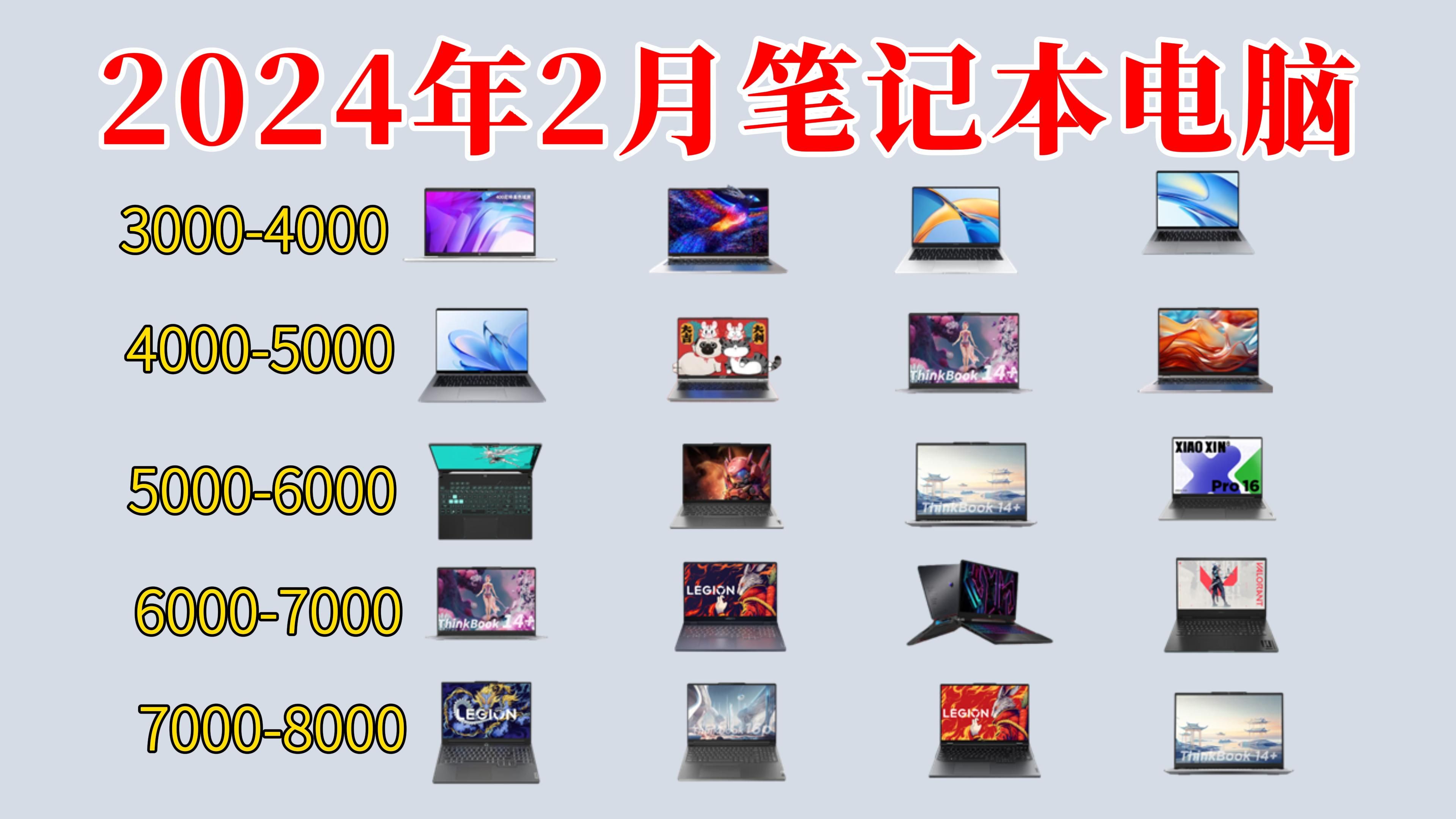 20242月笔记本电脑选购推荐指南,全价位全品牌推荐,哪个品牌好?值不...