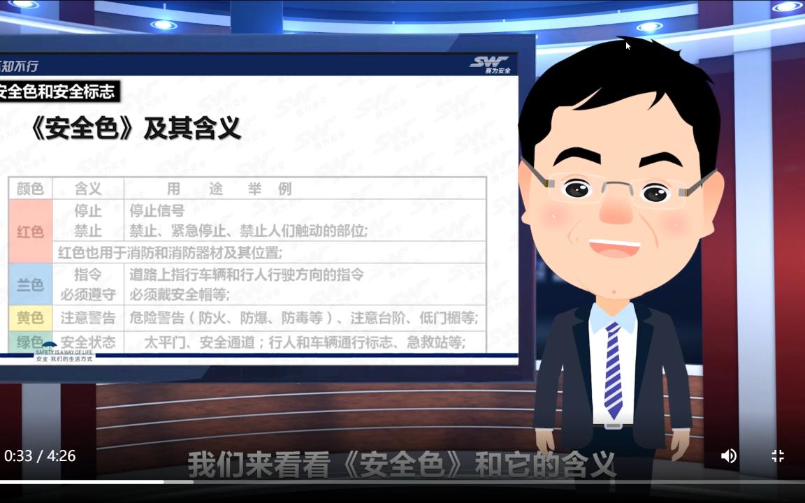 安全色及其含义