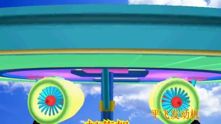 碟式飞行器原理动画演示视频