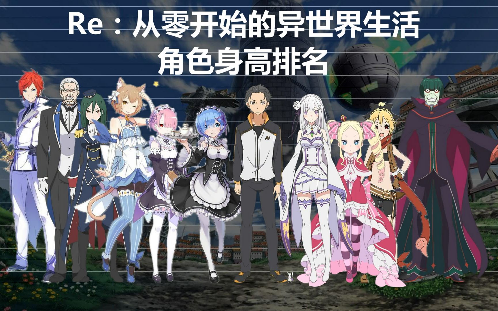 《Re:从零开始的异世界生活》相关角色身高排行榜