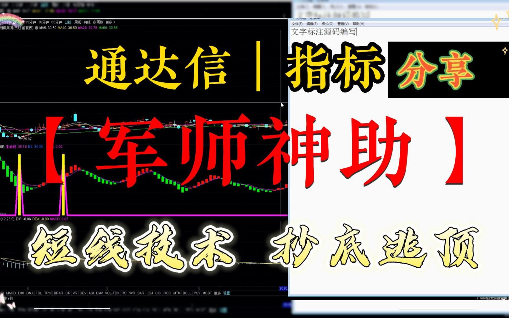 全网最强通达信短线技术指标——【军师神助】短线抄底逃顶,月月高...