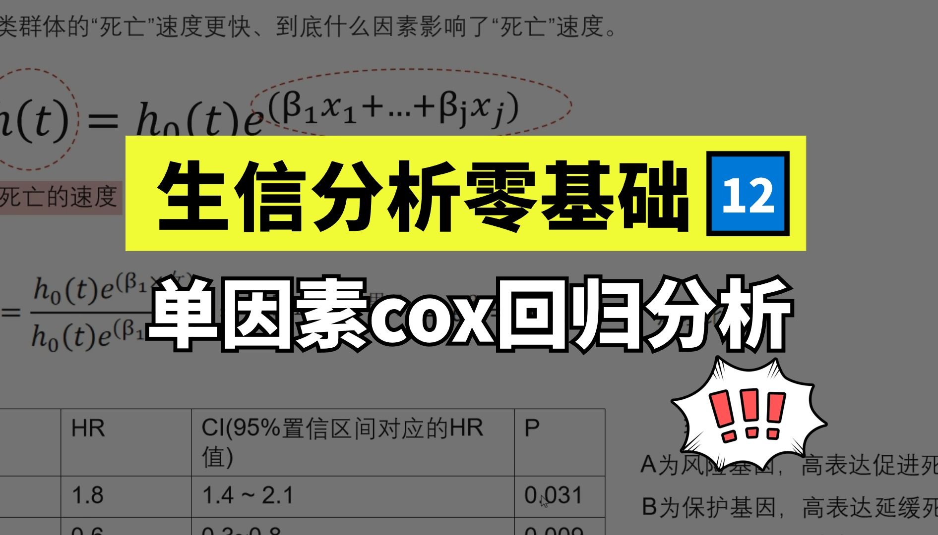 【生信自学系列12】小白必看❗超经典的单因素Cox回归分析,10分钟...