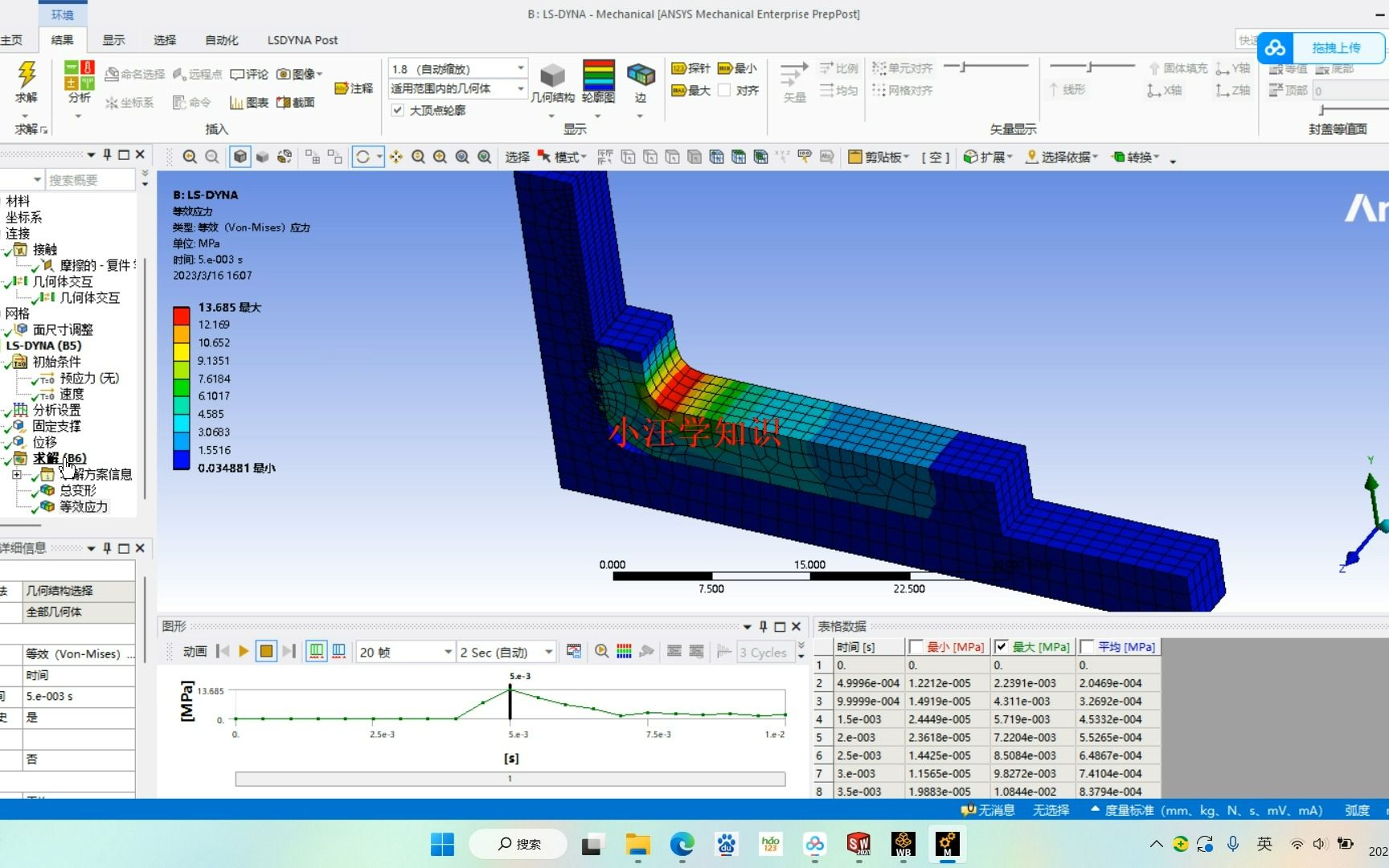 ansys workbench LS DYNA 物体碰撞后的应力和内能