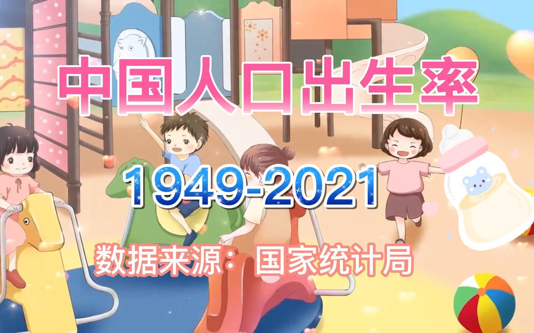 中国人口出生率 1949-2021 全国人口出生率 看懂生育率随政策的变化