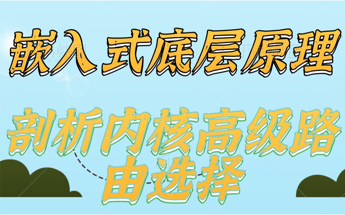 ...剖析Linux内核高级路由选择|系统控制机制| 调试文件系统| 伪文件...