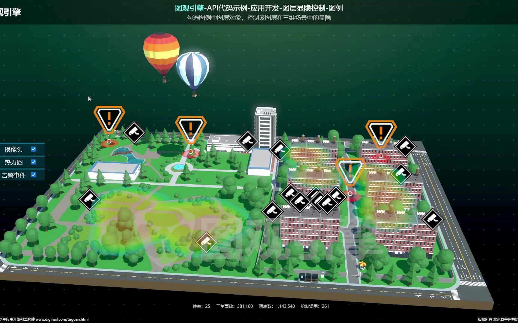 【图观引擎】API代码开发:图层显隐控制_图例