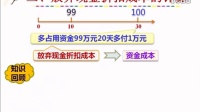 李一红:放弃现金折扣成本的计算
