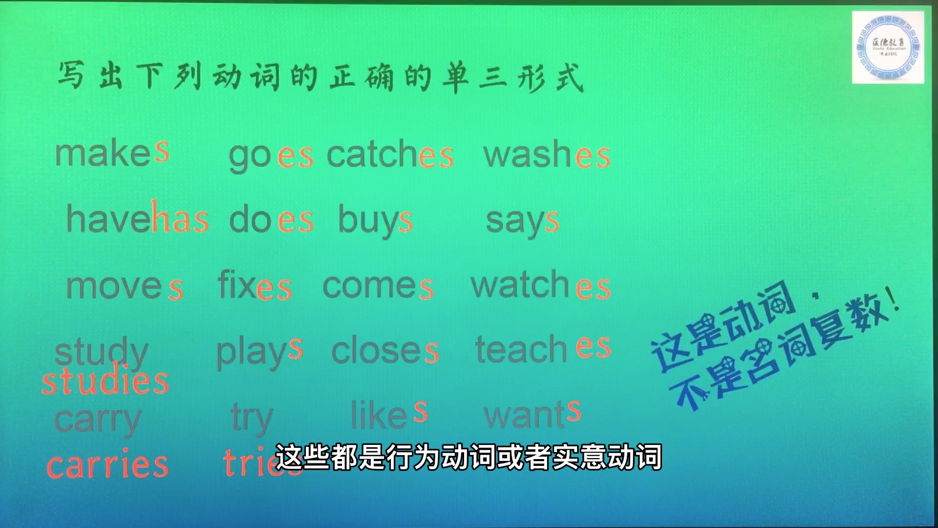 一般现在时态中,单三动词的变化规则。(第10篇)