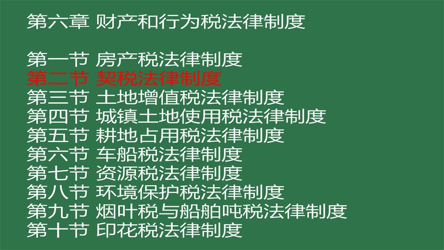 2022 经济法基础 22.06-0211#会计考试
