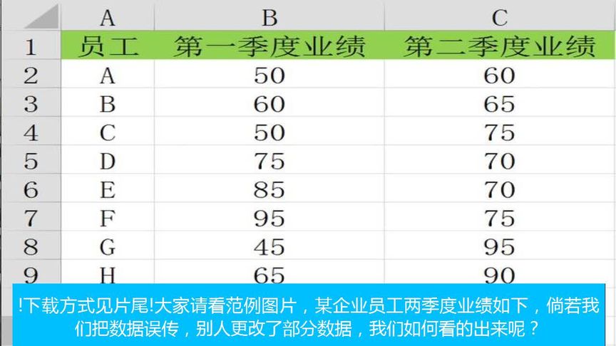 超实用EXCEL一键看出数据是否被修改,企业数据保密工作,赶紧GET