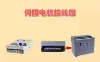 伺服电机接线图