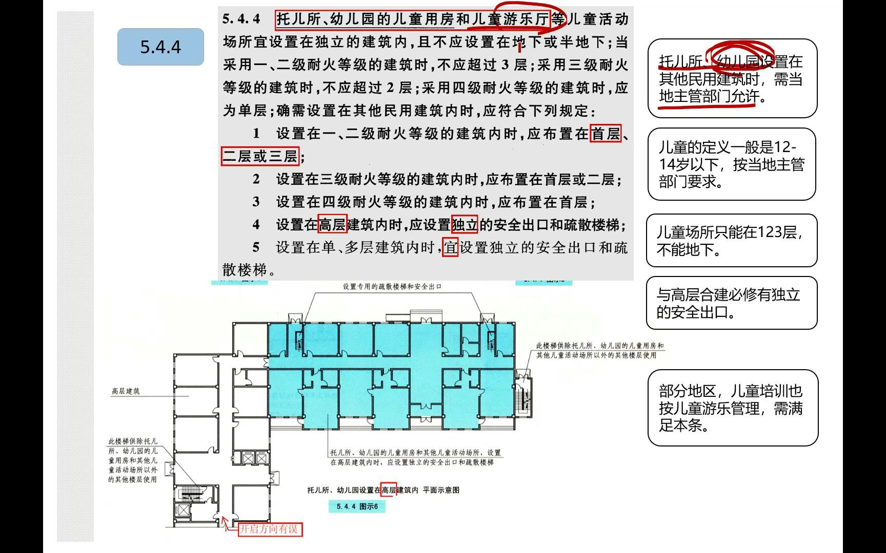 《建筑设计防火规范》5.4.4条-儿童场所布局要求