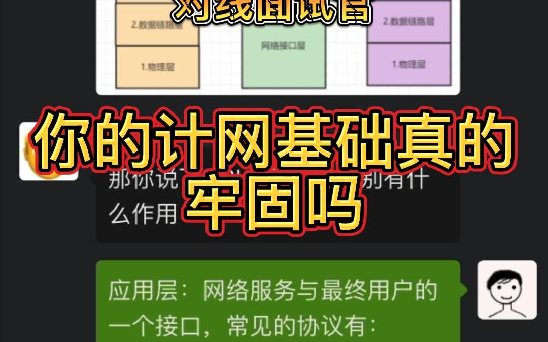 对线面试官-你的计网基础真的牢固吗