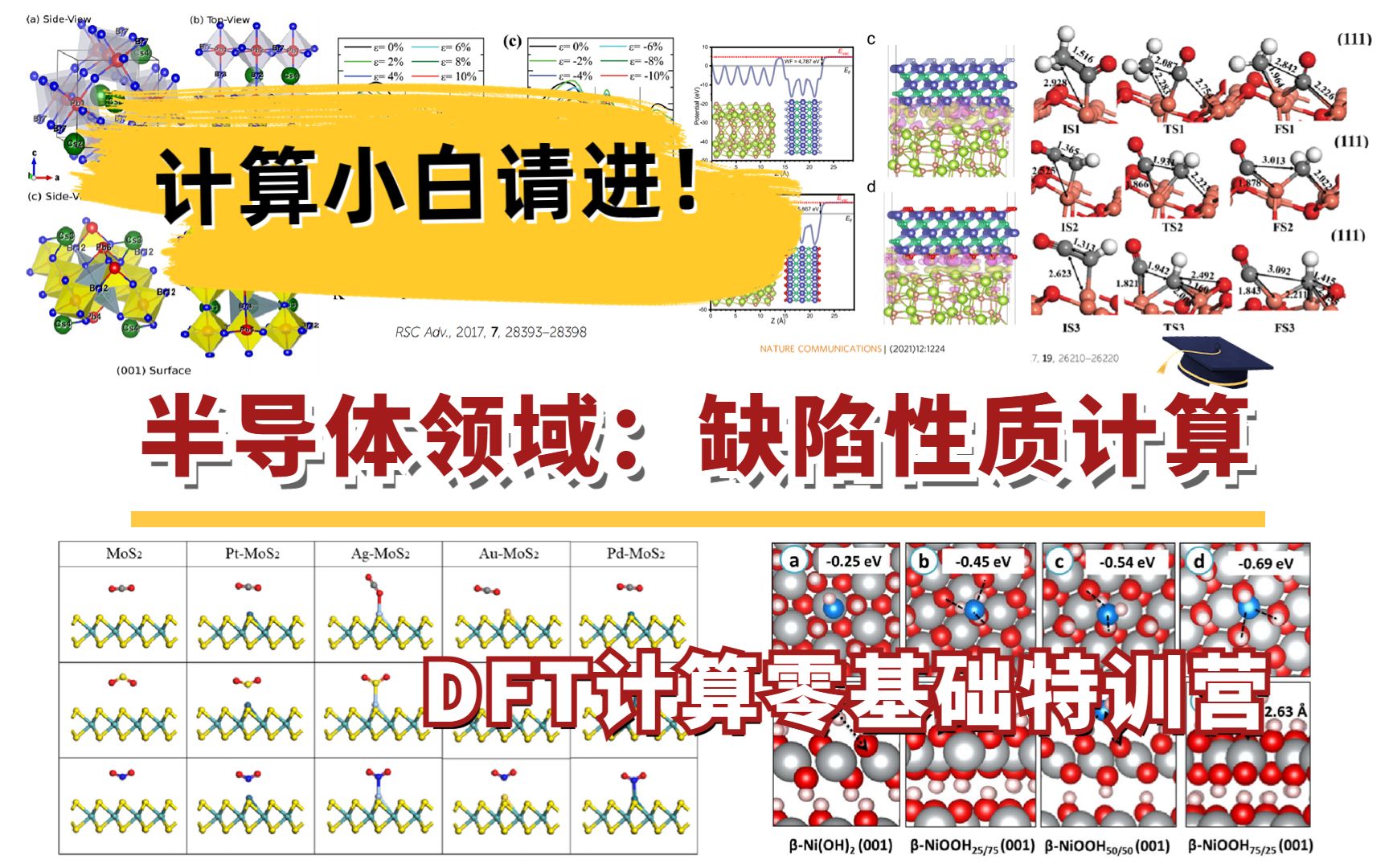 半导体领域:缺陷性质计算 | DFT计算特训营【朱老师讲VASP】