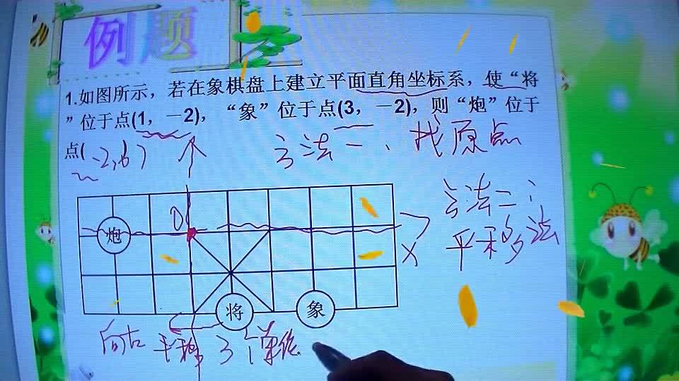 2种方法求直角坐标系内点的坐标--选择填空压轴题盘