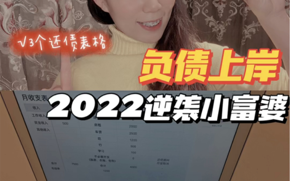 手把手教你制作还债表格,5步还清负债!