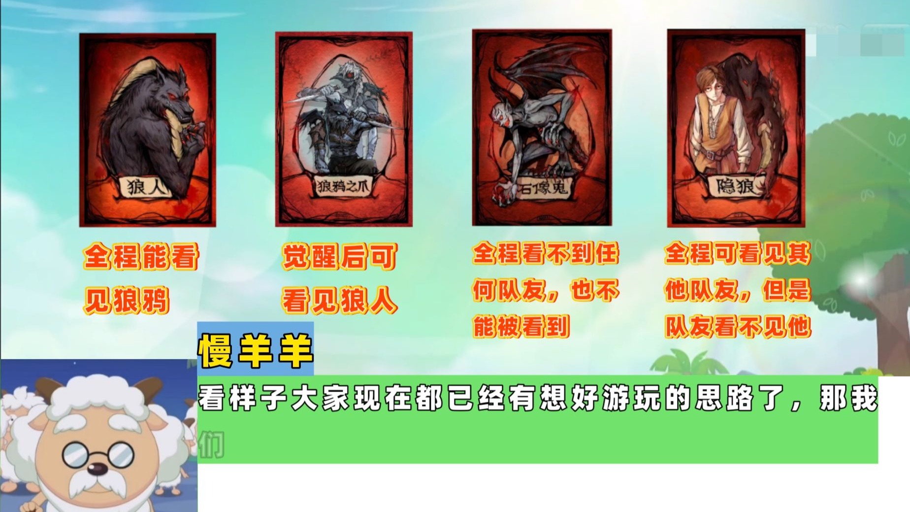 喜羊羊与灰太狼的狼人杀 无目之夜の板子介绍_狼人杀