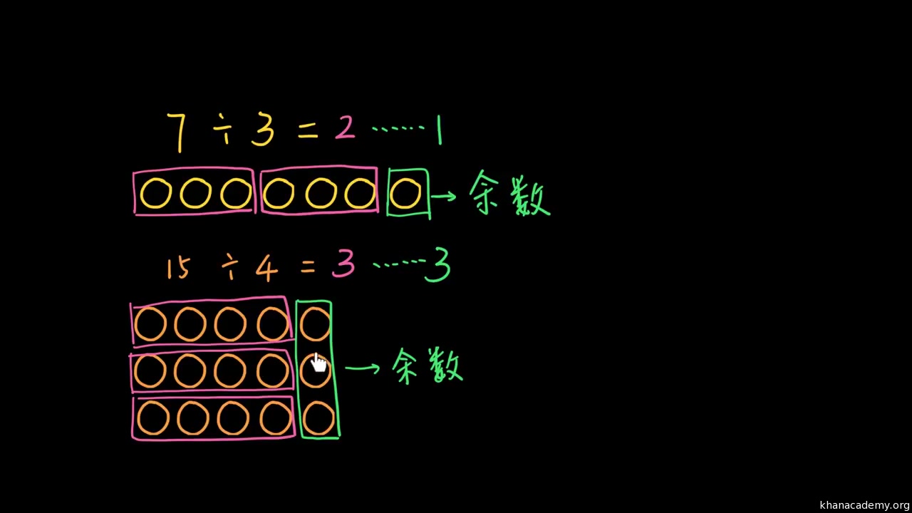 ...数学二年级-表内除法和有余数的除法-有余数的除法的含义和计算