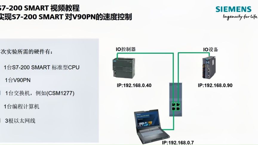 西门子200SMART第61课:PROFINET通信之SMART连接V90通信测试