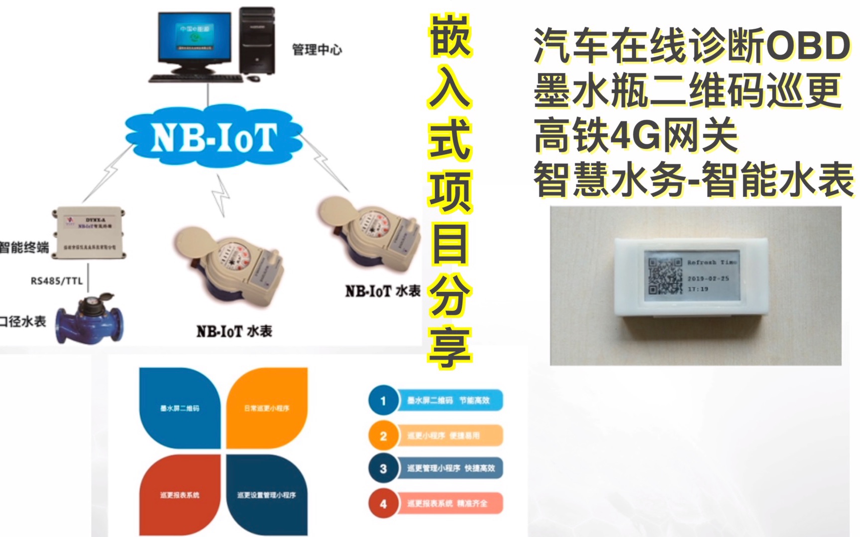 STM32单片机如何写出高性能的代码(含多个嵌入式项目分享)