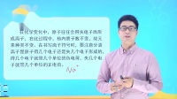 42.解离子符号的意义与书写问题