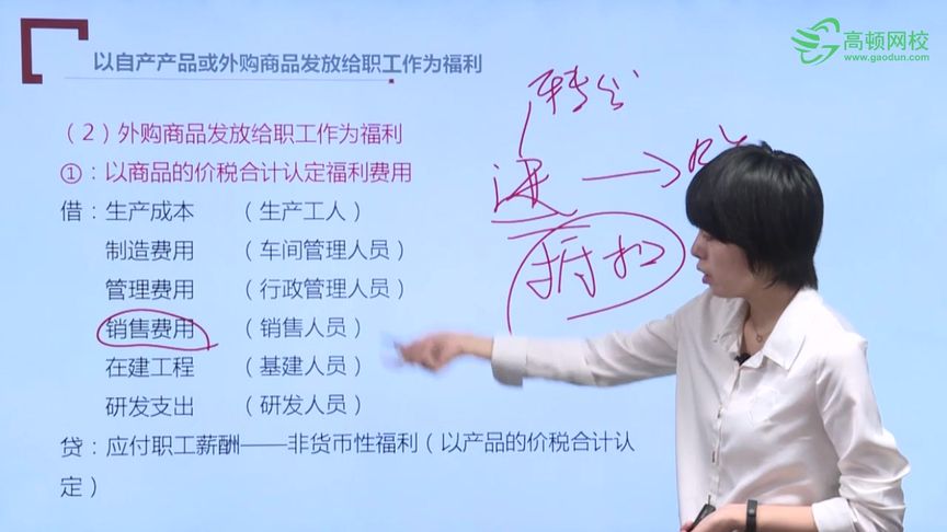 以自产产品或外购商品发放给职工作为福利的会计处理